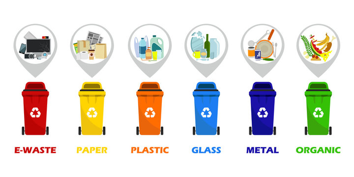 Garbage Classification Images – Browse 4,259 Stock Photos, Vectors, and ...