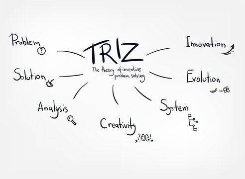「Triz」の写真素材 | 8件の無料イラスト画像 | Adobe Stock