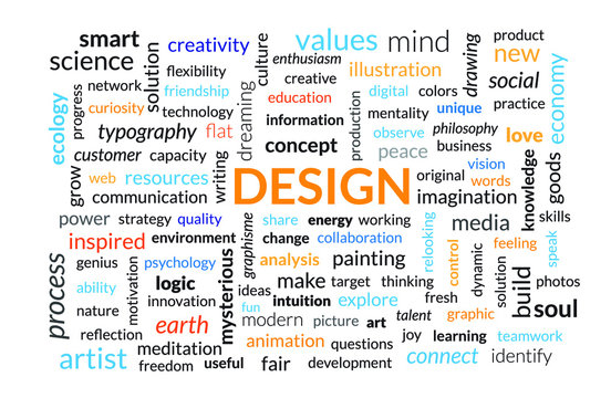 รูปภาพWordle – เลือกดูภาพถ่ายสต็อก เวกเตอร์ และวิดีโอ399,267 | Adobe Stock