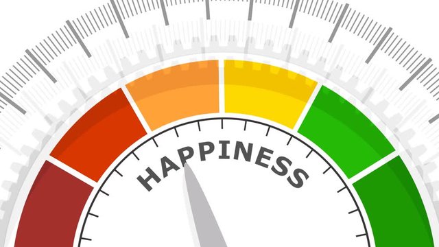 Mood Meter Images – Browse 2,751 Stock Photos, Vectors, and Video ...