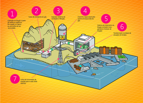 Capitation Images – Browse 267 Stock Photos, Vectors, and Video | Adobe ...