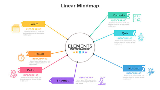 รูปภาพMindmap – เลือกดูภาพถ่ายสต็อก เวกเตอร์ และวิดีโอ16,296 | Adobe Stock