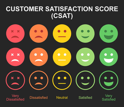 Csat Images – Browse 8 Stock Photos, Vectors, and Video | Adobe Stock