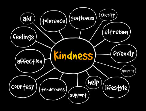 Cordiality Bilder – Durchsuchen 1,696 Archivfotos, Vektorgrafiken und ...