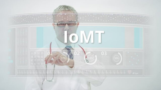 Iomt Images – Browse 327 Stock Photos, Vectors, and Video | Adobe Stock