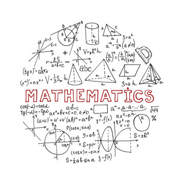Quadratic Formula Clipart