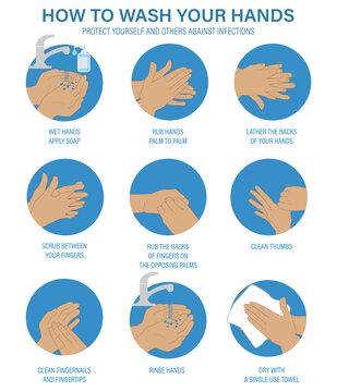 Hand Washing Instruction Images – Browse 28,194 Stock Photos, Vectors ...
