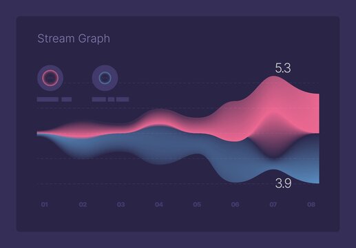Streamgraph Imagens – Procure 113 fotos, vetores e vídeos | Adobe Stock