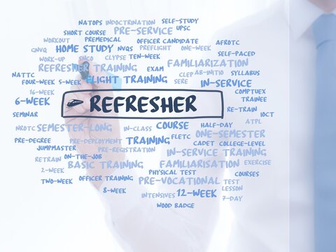 Obrazy (Refresher) — zdjęcia, wektory i wideo bez tantiem (4,880 ...