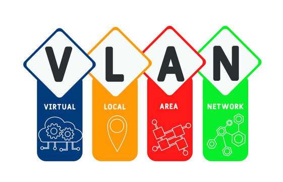 รูปภาพVlan – เลือกดูภาพถ่ายสต็อก เวกเตอร์ และวิดีโอ807 | Adobe Stock