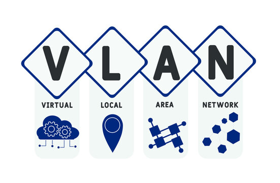 Vlan Images – Browse 589 Stock Photos, Vectors, and Video | Adobe Stock