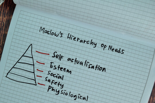 รูปภาพMaslow – เลือกดูภาพถ่ายสต็อก เวกเตอร์ และวิดีโอ1,349 | Adobe Stock