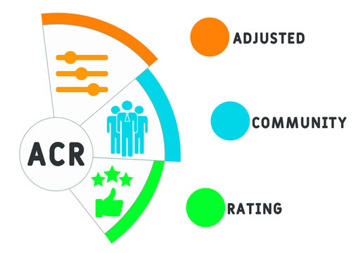 Imágenes de Acr: descubre bancos de fotos, ilustraciones, vectores y ...