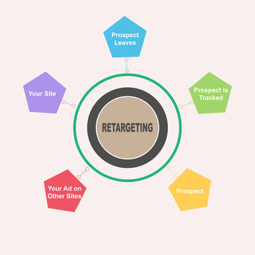 Prespect Images – Browse 1 Stock Photos, Vectors, and Video | Adobe Stock