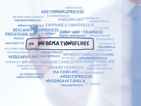 「Informationsfluss」の写真素材 | 847件の無料イラスト画像 | Adobe Stock