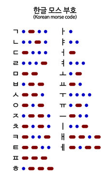 Morse 画像 - 参照 2,837 Stock 写真、ベクターおよびビデオ | Adobe Stock