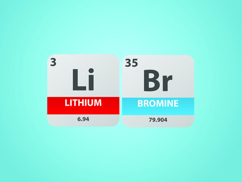 รูปภาพLibr – เลือกดูภาพถ่ายสต็อก เวกเตอร์ และวิดีโอ588 | Adobe Stock