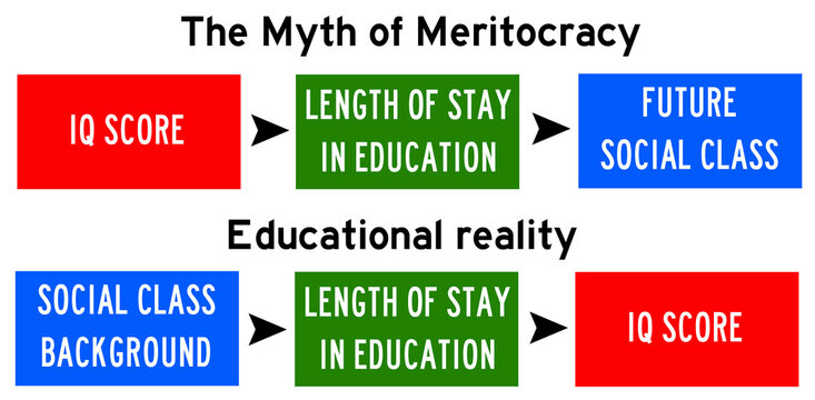 Meritocracy Illustration