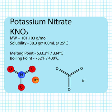 Kno3 Images – Browse 6,156 Stock Photos, Vectors, and Video | Adobe Stock