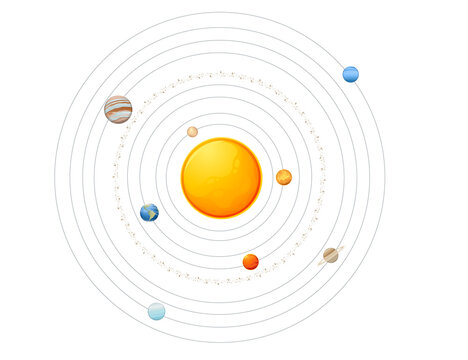 "Solar System Model" Images – Browse 1,220 Stock Photos, Vectors, and ...