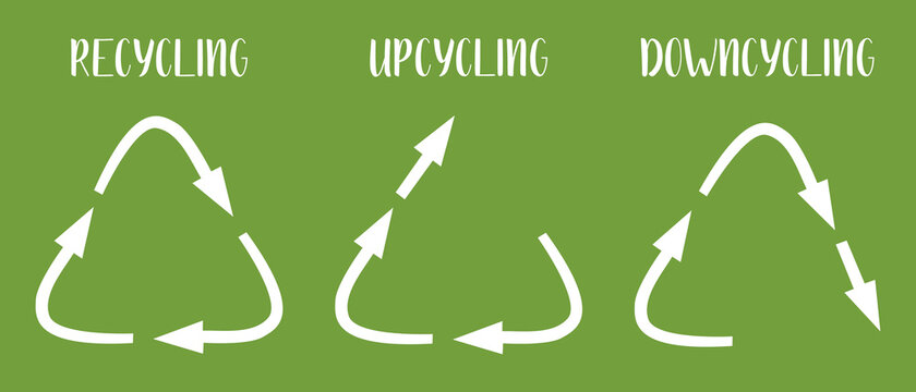 Downcycling Bilder – Durchsuchen 297 Archivfotos, Vektorgrafiken und ...