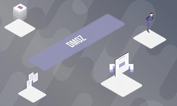 「Dmoz」の写真素材 | 18件の無料イラスト画像 | Adobe Stock