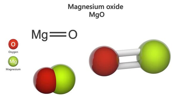 "Magnesium Oxide" Images – Browse 6,123 Stock Photos, Vectors, and ...