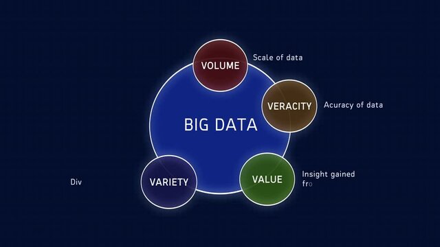 Veracity Images – Parcourir 2,808 le catalogue de photos, vecteurs et ...