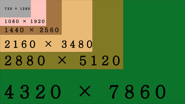 1440P Images – Browse 63 Stock Photos, Vectors, and Video | Adobe Stock