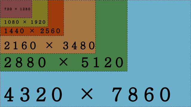 1440P Images – Browse 63 Stock Photos, Vectors, and Video | Adobe Stock