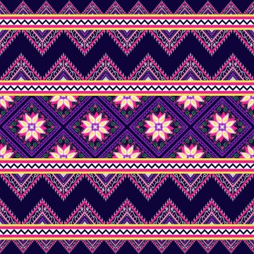 Purple Aztec Pattern