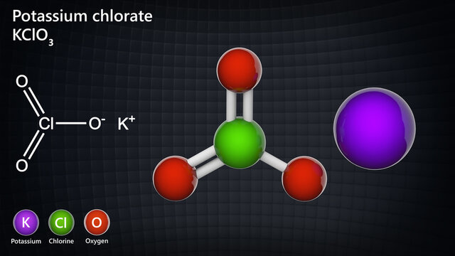 Potassium Chlorate Structure