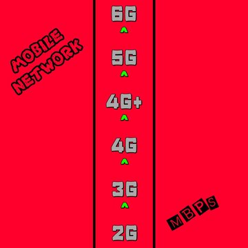 รูปภาพMbp – เลือกดูภาพถ่ายสต็อก เวกเตอร์ และวิดีโอ2,463 | Adobe Stock