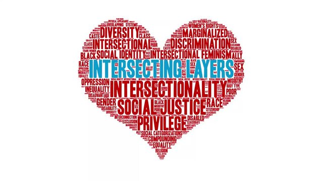 Intersectionality Images – Browse 360 Stock Photos, Vectors, and Video ...