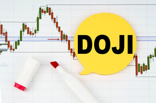 44 BEST Doji IMAGES, STOCK PHOTOS & VECTORS | Adobe Stock