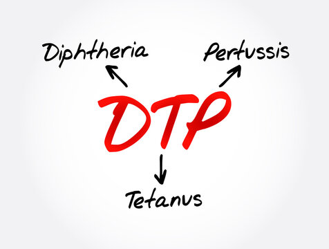 รูปภาพTdap – เลือกดูภาพถ่ายสต็อก เวกเตอร์ และวิดีโอ252 | Adobe Stock