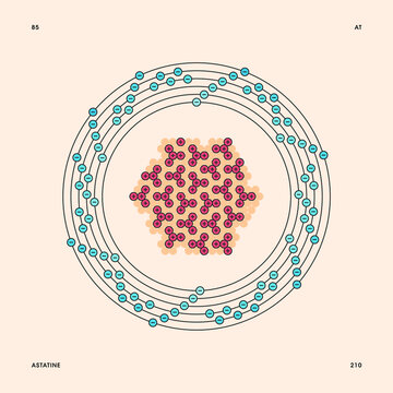432 BEST Astatine IMAGES, STOCK PHOTOS & VECTORS | Adobe Stock