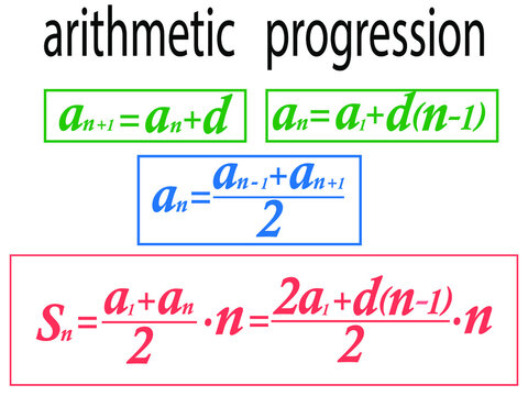Arithmetic Images – Browse 55,263 Stock Photos, Vectors, and Video ...