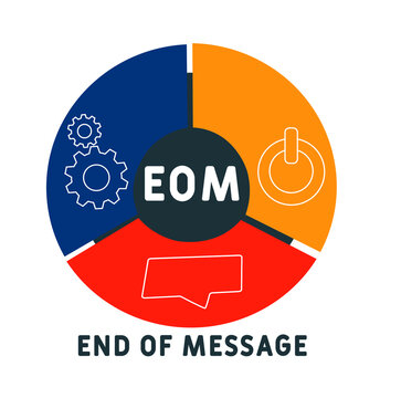 Eom Imagens – Procure 149 fotos, vetores e vídeos | Adobe Stock