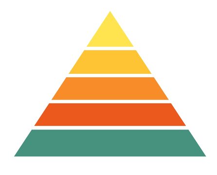 Pyramid Template With 5 Levels
