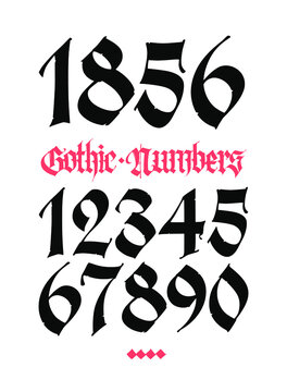 Old English Calligraphy Numbers