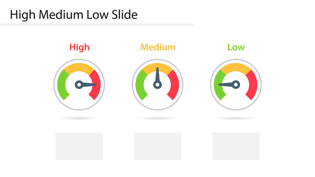 High Medium Low Scale