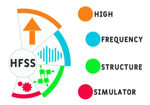 Hfss Images – Browse 53 Stock Photos, Vectors, and Video | Adobe Stock