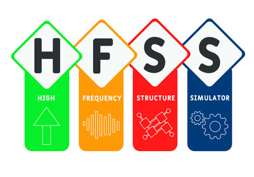 Hfss Images – Browse 53 Stock Photos, Vectors, and Video | Adobe Stock