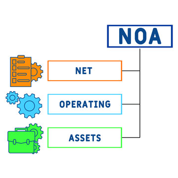 Imágenes de Noa: descubre bancos de fotos, ilustraciones, vectores y ...