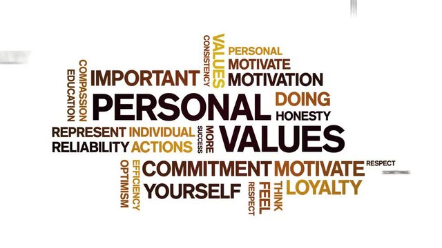 "Personal Values" Bilder – Durchsuchen 122 Archivfotos, Vektorgrafiken ...