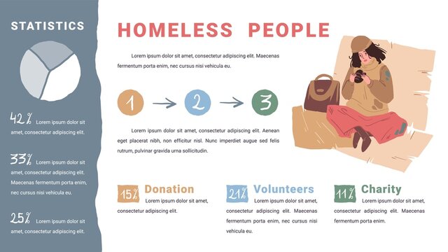 Homeless Cartoon Images Browse 9 375 Stock Photos Vectors And Video