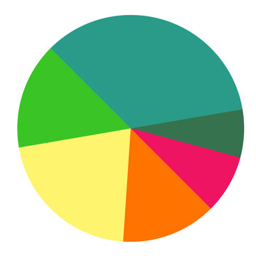 Percentiles Bilder – Durchsuchen 957 Archivfotos, Vektorgrafiken und ...
