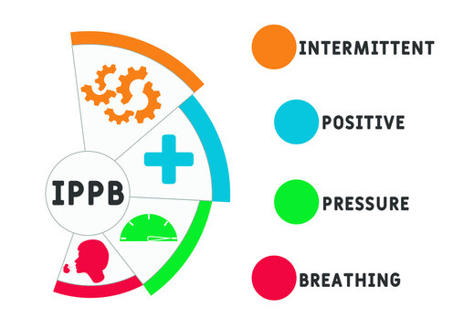 Ippb Images – Browse 45 Stock Photos, Vectors, and Video | Adobe Stock