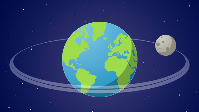 Earth Infographic Animation
